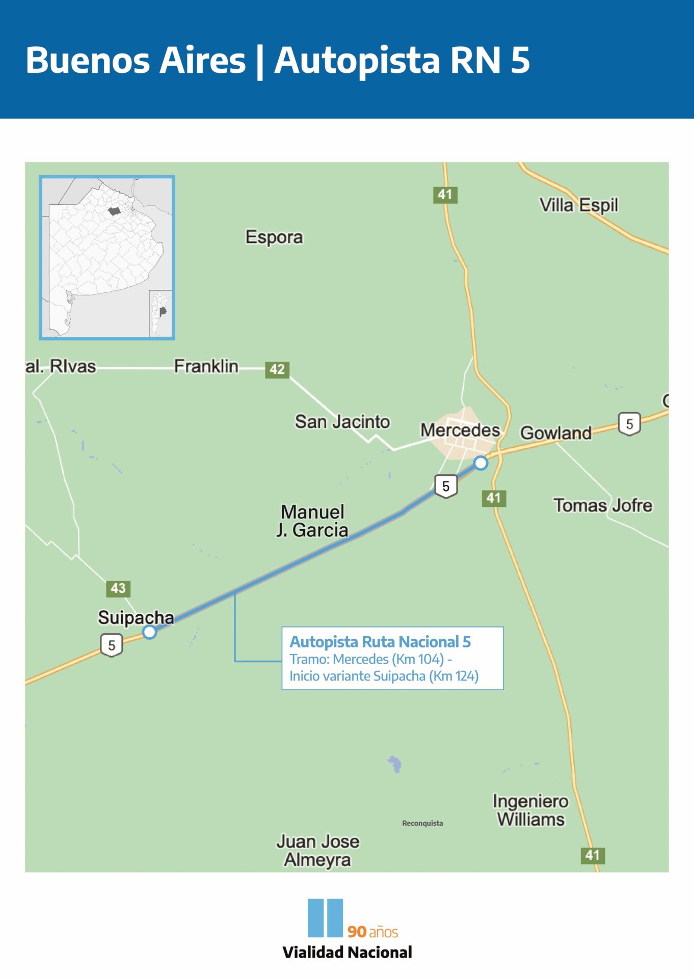 Vialidad firmó en Mercedes contrato por obras en ruta 5 hasta Suipacha